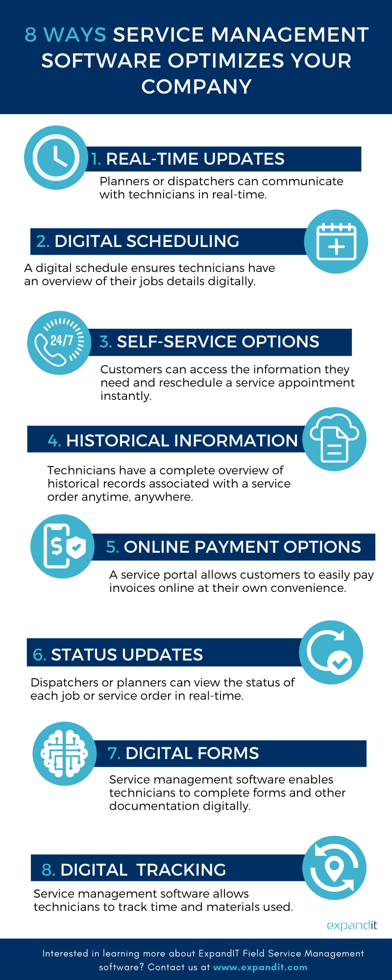 Read the ExpandIT blog - ExpandIT Inc.